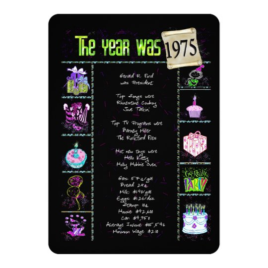 Birthday Year 1975 Party Invitation | Zazzle.com