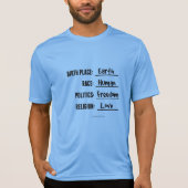 BIRTHPLACE EARTH MEN'S SPORTSTEK T-SHIRT | Zazzle