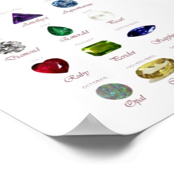 Birthstone Chart Poster | Zazzle