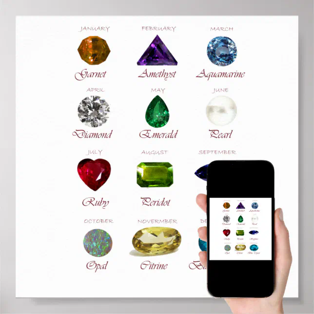 Birthstone Chart Poster | Zazzle