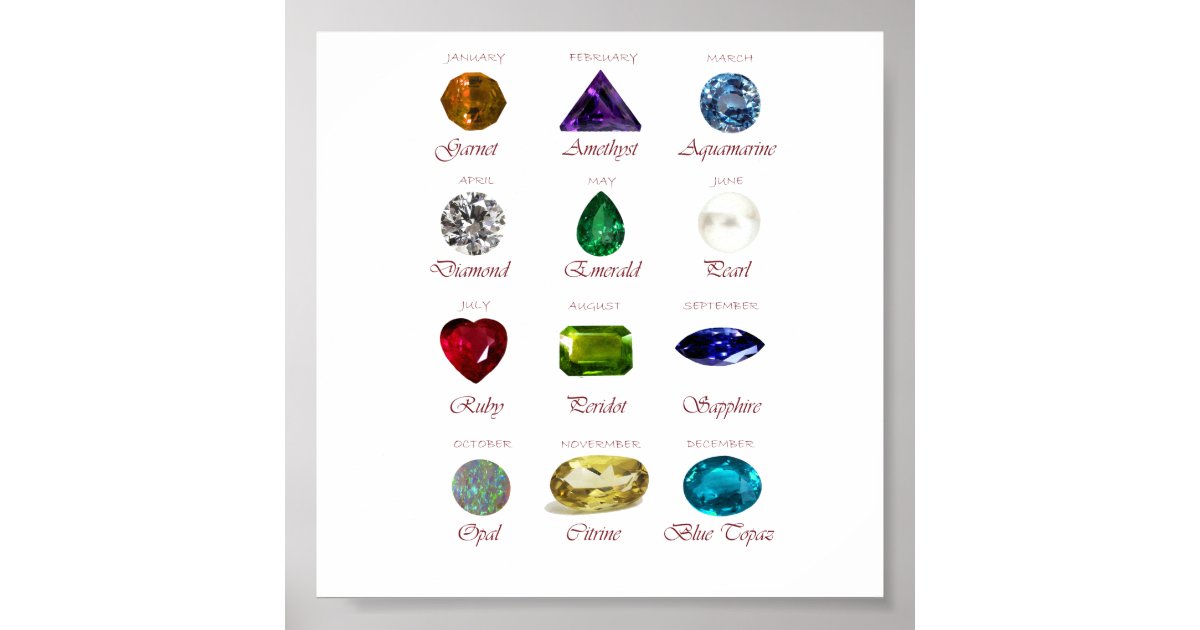 Birthstone Chart Poster | Zazzle