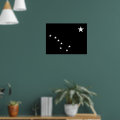 Black and White Big Dipper Poster | Zazzle
