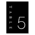 Black and White Minimalist Numbers Table Card | Zazzle