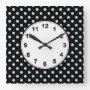 Black and White Polka Dot Pattern Large Clock | Zazzle