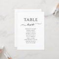 Black and white script wedding seating chart invit invitation | Zazzle