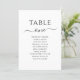 Black and white script wedding seating chart invit invitation | Zazzle