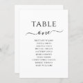 Black and white script wedding seating chart invit invitation | Zazzle