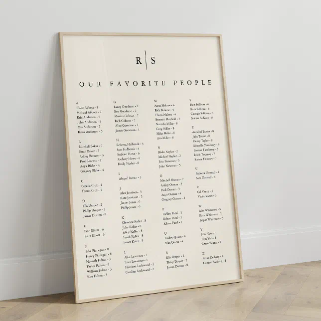 Black & Ecru Monogram Wedding Seating Chart | Zazzle