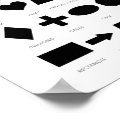 Black shape learning poster | Zazzle