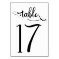 Black simple sign | 3.5x5 table number | Table 17 | Zazzle