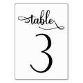 Black simple sign | 3.5x5 table number | Table 3 | Zazzle