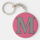 Letter M Initial Monogram with Angel Wings & Halo Keychain | Zazzle.com