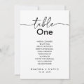 Black White Classic Table Number 1 Seating Chart | Zazzle