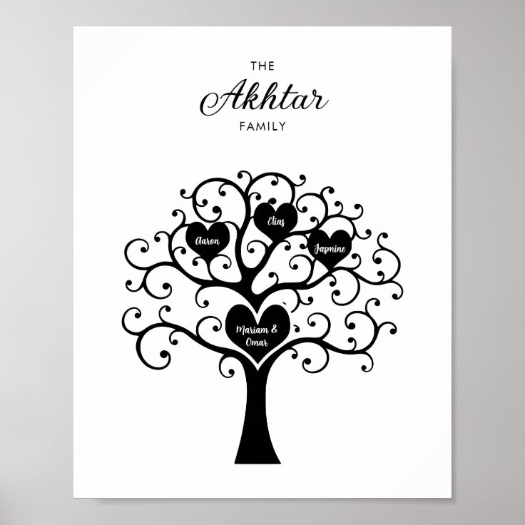 Black & White Family Tree Poster | Zazzle
