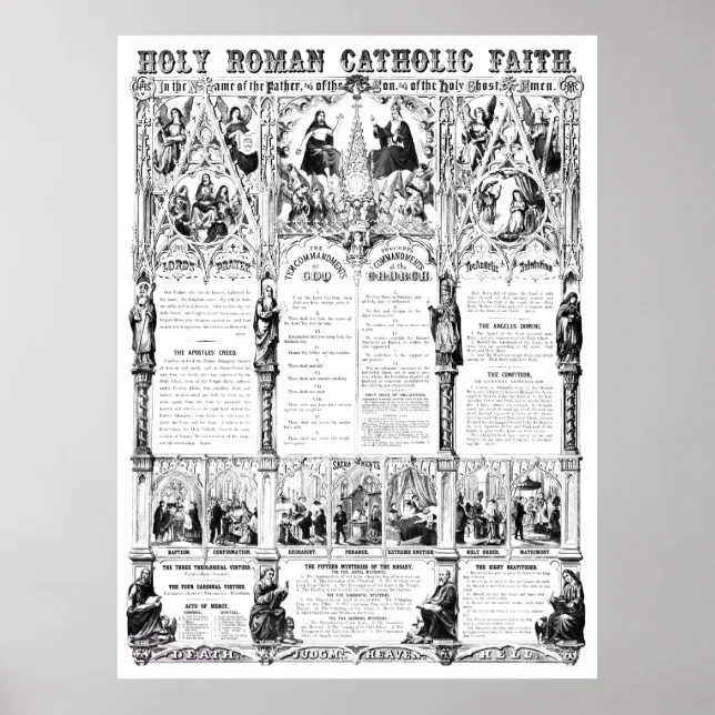 Black/White Holy Roman Catholic Faith Infographic Poster | Zazzle