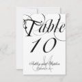 Black White Monogram Wedding Table Number Card | Zazzle