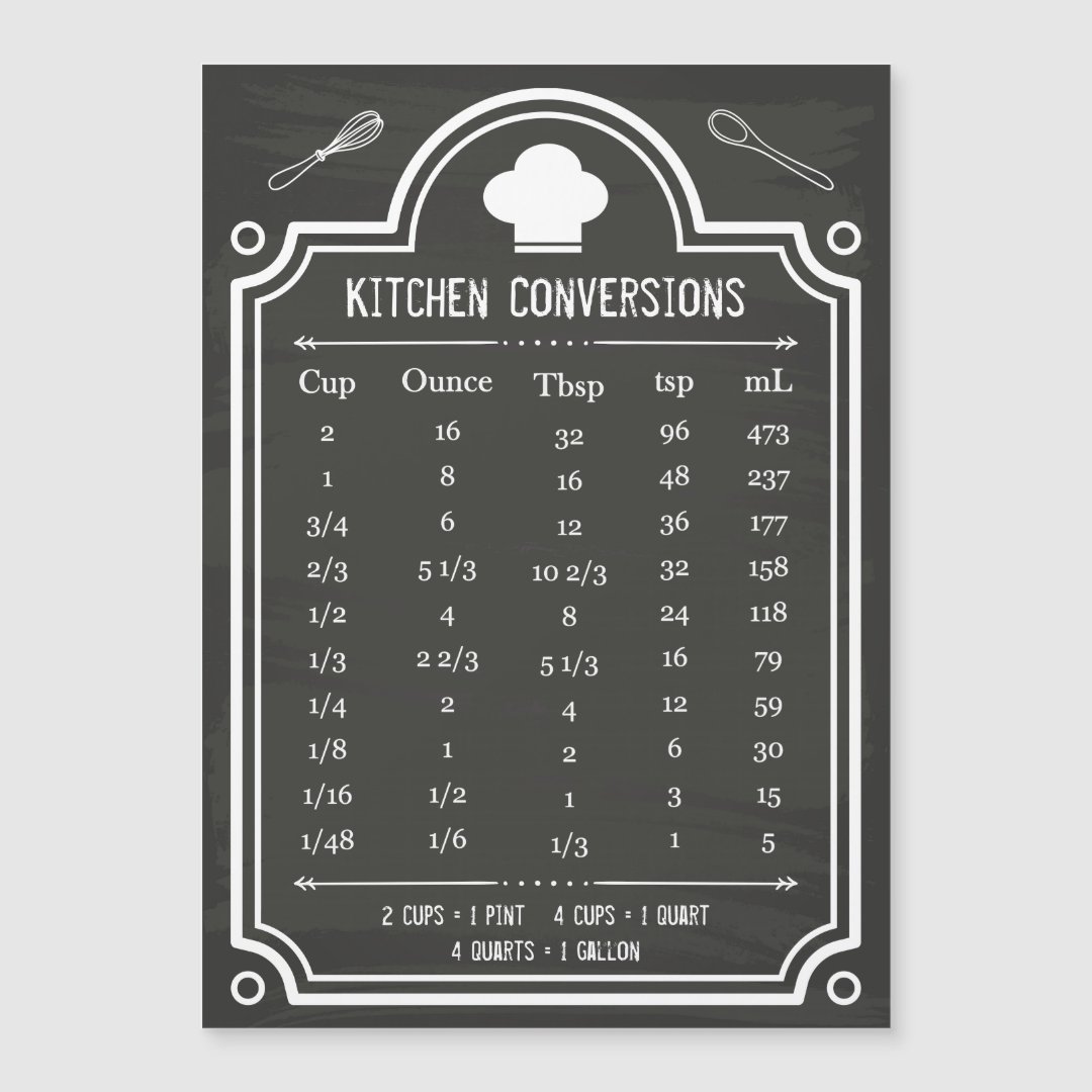 Blackboard Handy Kitchen Conversion Chart | Zazzle