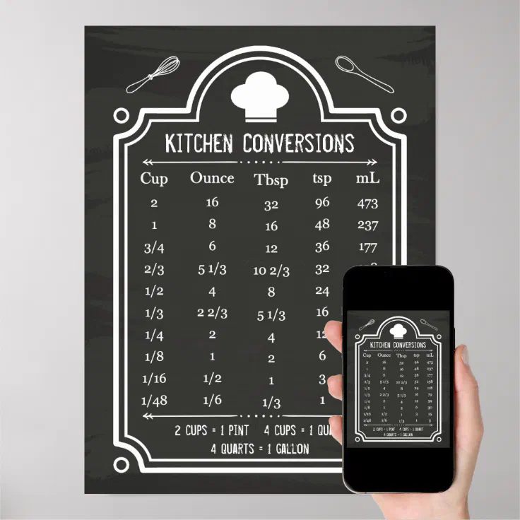 Blackboard Handy Kitchen Conversion Chart | Zazzle