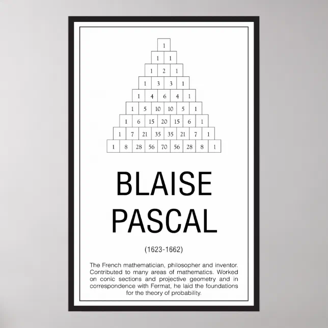 Blaise Pascal Poster | Zazzle