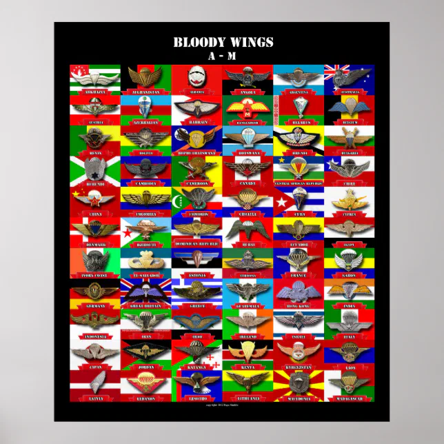 Bloody Wings 1 (engl.) Poster | Zazzle