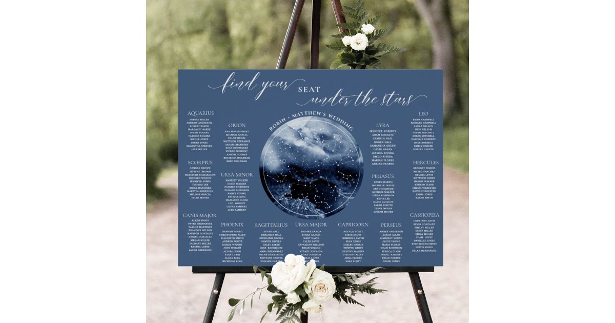 Blue and White Watercolor Table Seating Chart Sign | Zazzle