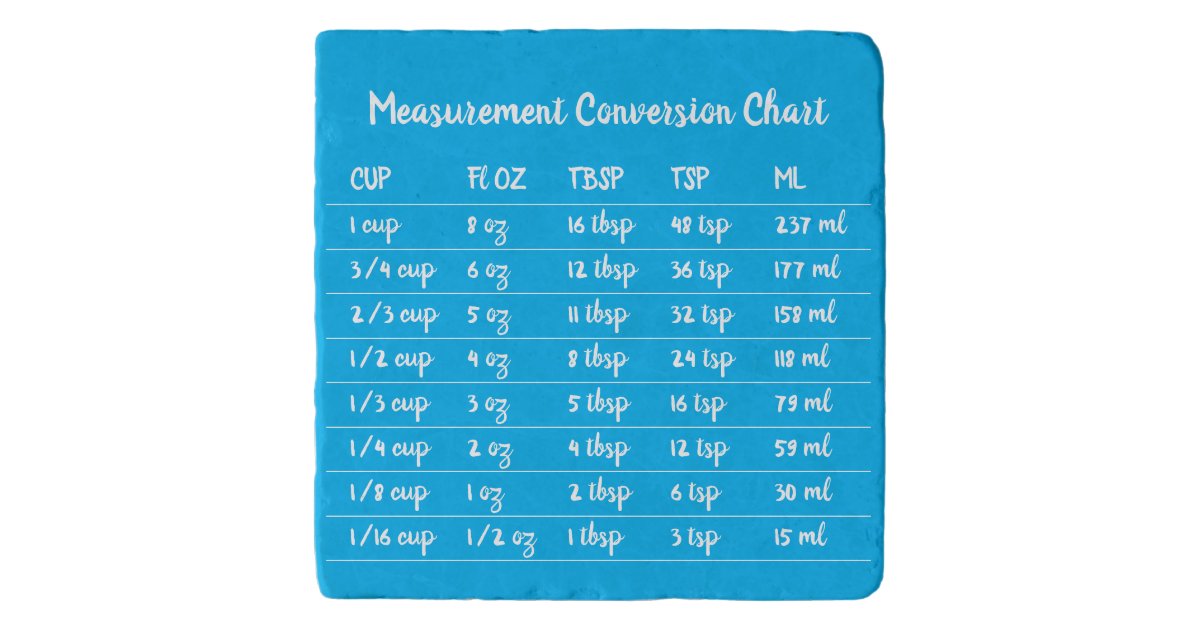 Blue Bakery Conversion Chart Kitchen Measurement Trivet | Zazzle