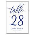Blue Calligraphy Table Number | Editable Color | Zazzle
