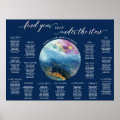 Blue Celestial Watercolor Table Seating Chart Sign | Zazzle