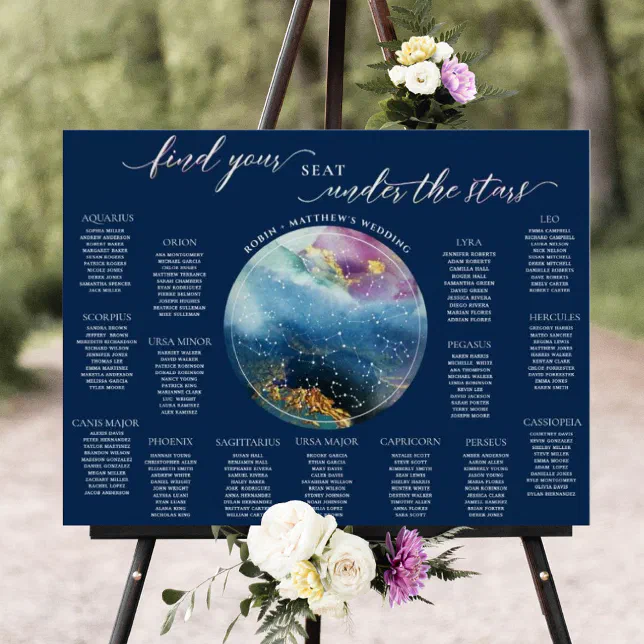 Blue Celestial Watercolor Table Seating Chart Sign | Zazzle