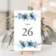 Blue floral wedding table number | Zazzle