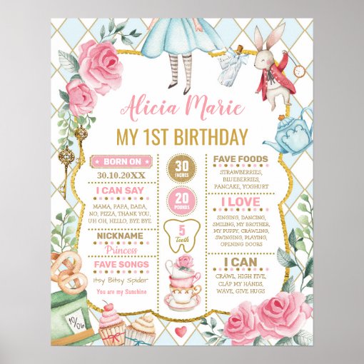 Blue Gold Alice in Wonderland Birthday Milestone Poster | Zazzle