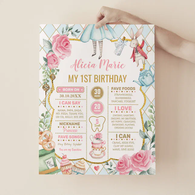 Blue Gold Alice in Wonderland Birthday Milestone Poster | Zazzle