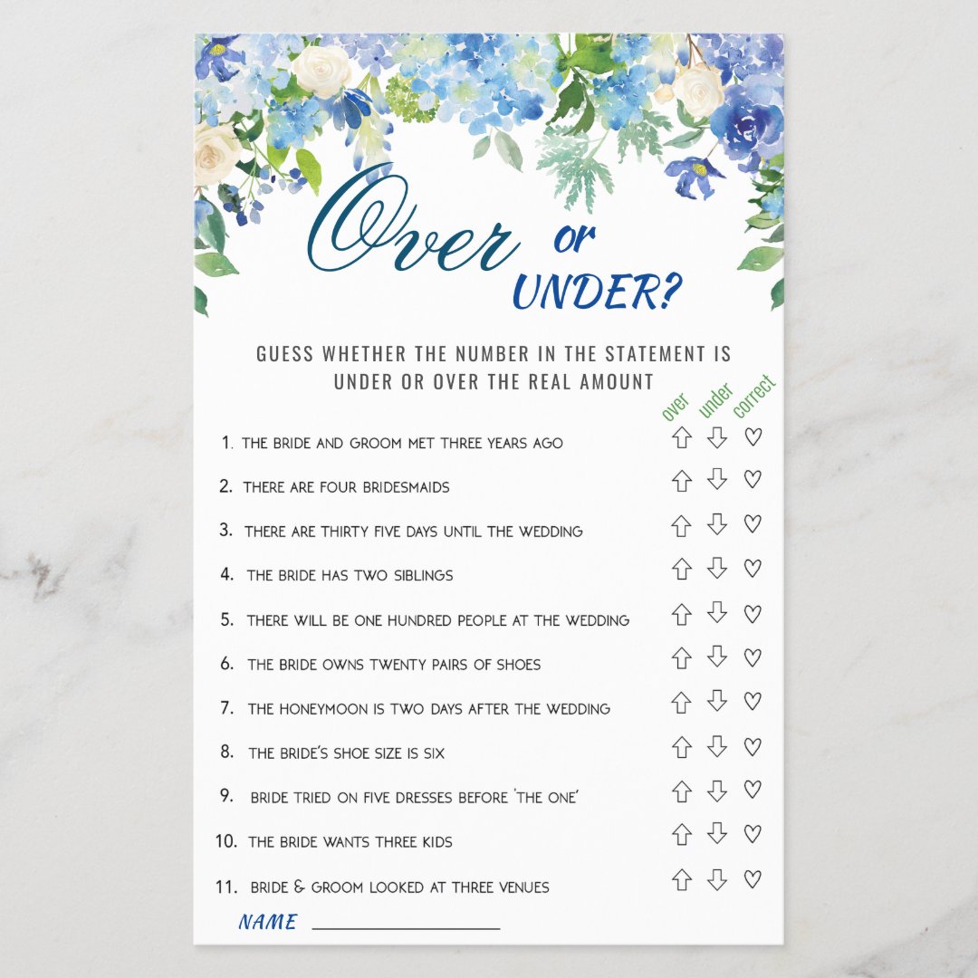Blue Hydrangea Floral Bridal Shower Game | Zazzle