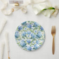 Blue Hydrangea Paper Plates | Zazzle