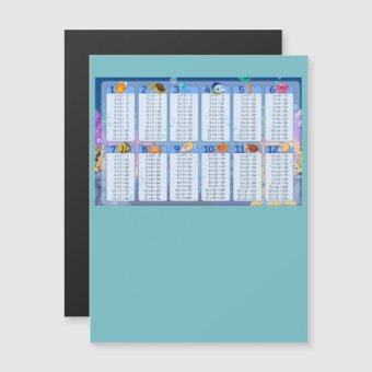 blue Multiplication Table 1-12 Cheat Sheet | Zazzle