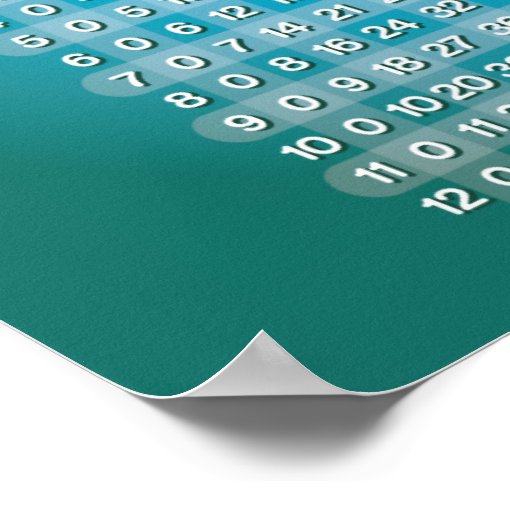 Blue Multiplication Table Poster | Zazzle