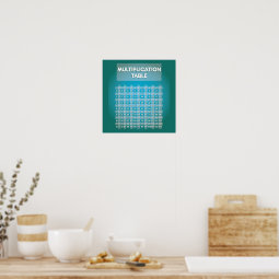 Blue Multiplication Table Poster | Zazzle