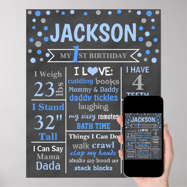 BLUE POLKA DOT BIRTHDAY CHALKBOARD POSTER | Zazzle