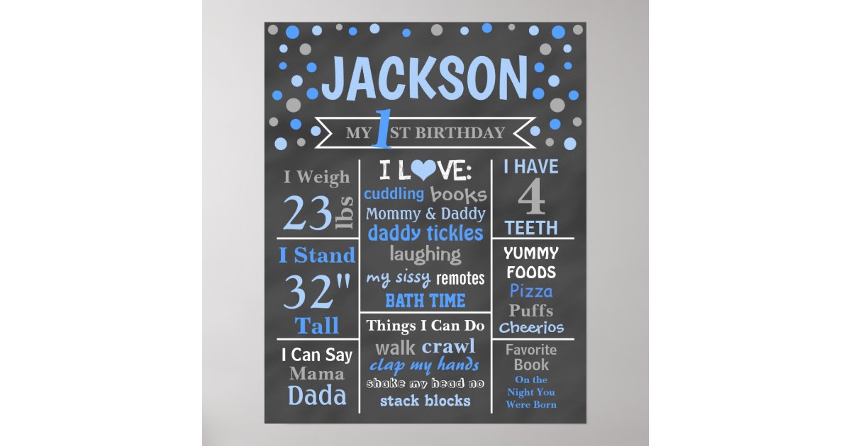 BLUE POLKA DOT BIRTHDAY CHALKBOARD POSTER | Zazzle