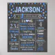 BLUE POLKA DOT BIRTHDAY CHALKBOARD POSTER | Zazzle