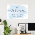 Blue Watercolor Silver Welcome Poster | Zazzle