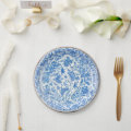 Blue white faux porcelain flow floral willow paper plates | Zazzle