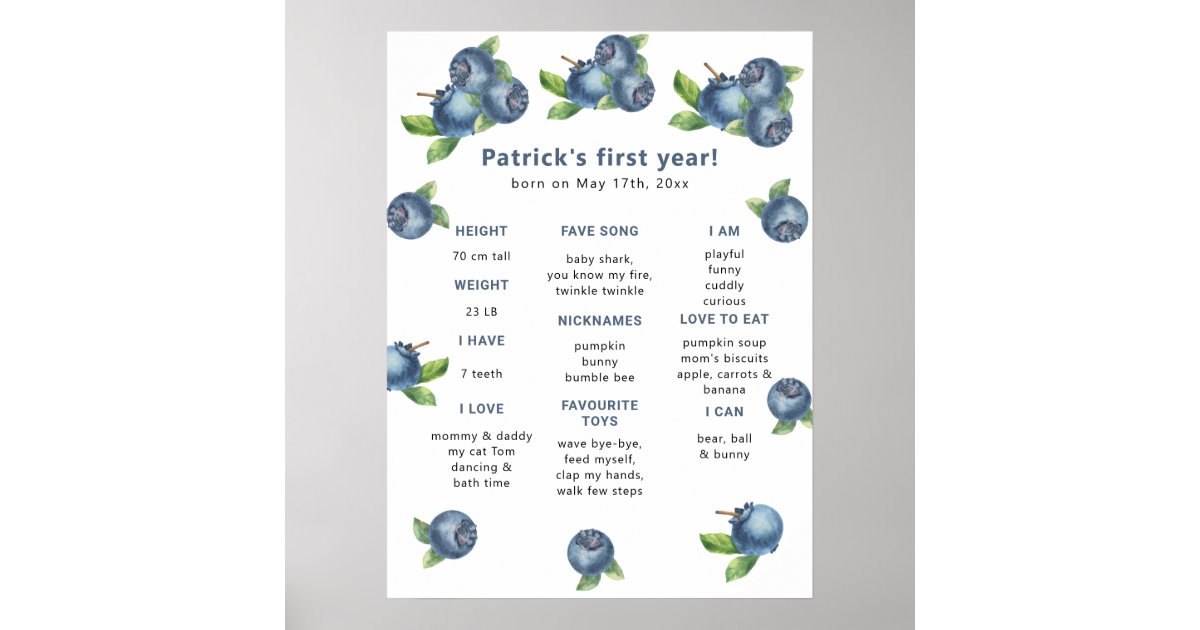 Blueberry First Birthday Milestone Birthday Poster | Zazzle