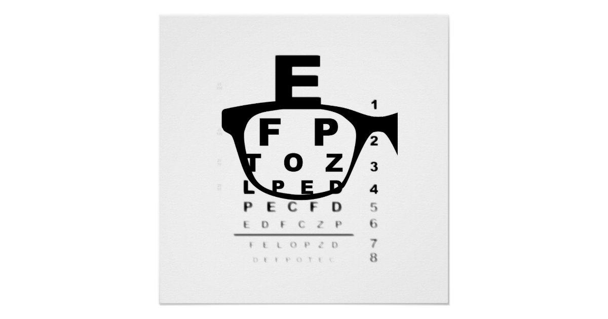 Blurry Eye Test Chart | Zazzle