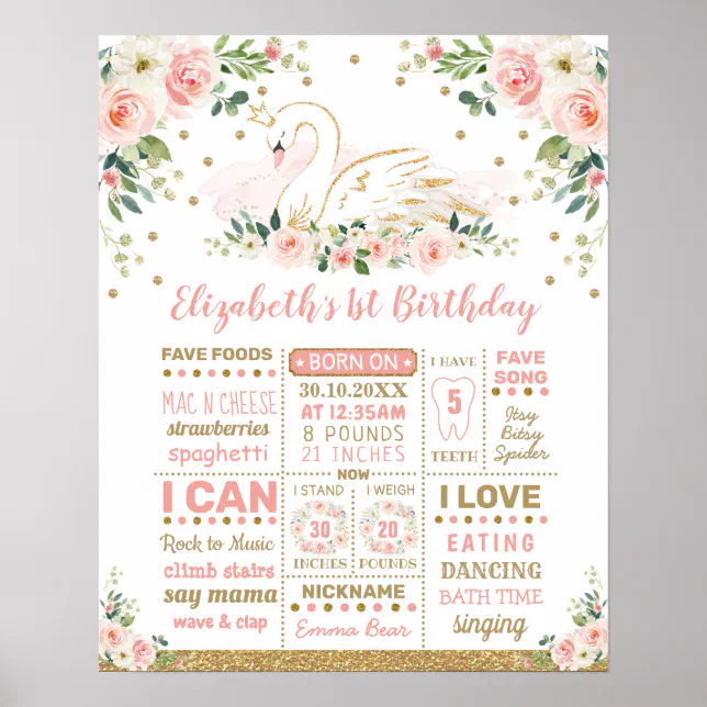 Blush Floral Swan Princess 1st Birthday Milestone Poster | Zazzle