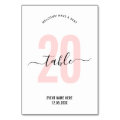 Blush Pink Elegant Calligraphy Table Number Sign | Zazzle