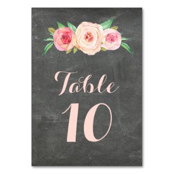 Blush Pink Floral Chalkboard Table Number Cards | Zazzle