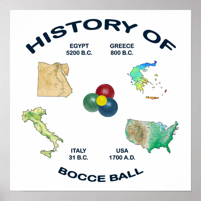 Bocce Ball History Poster | Zazzle
