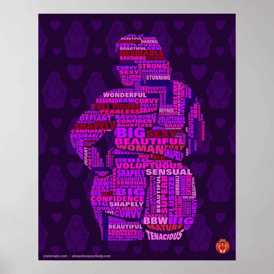 Body Positive Wordle poster art 2 | Zazzle