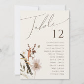 Boho Autumn Wildflower | Beige Table Number Chart | Zazzle